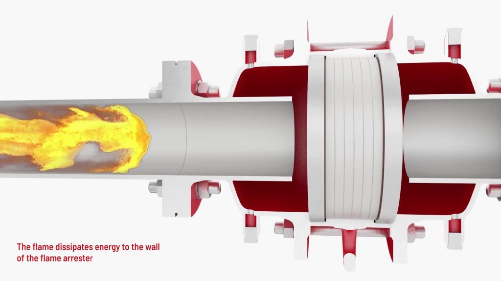 PROTEGO® – PARC MALAYSIA SDN BHD